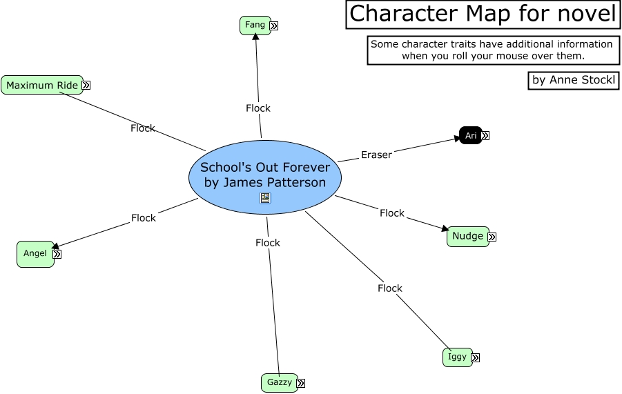 School's Out Forever Cmap - Who are the characters in the book?